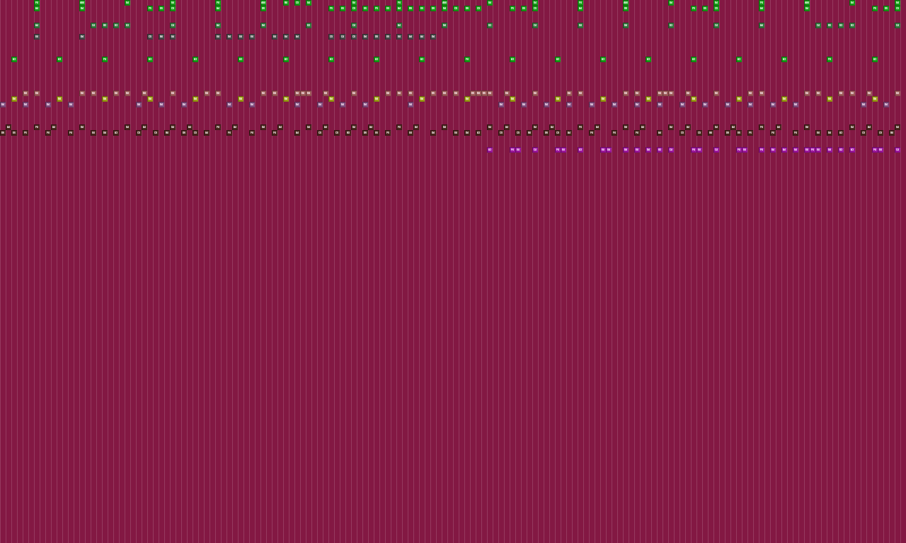 Sundown | Note Block World