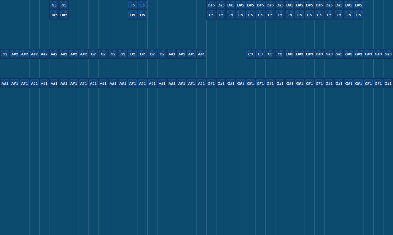 Dragon ball super - Ultimate battle | Note Block World