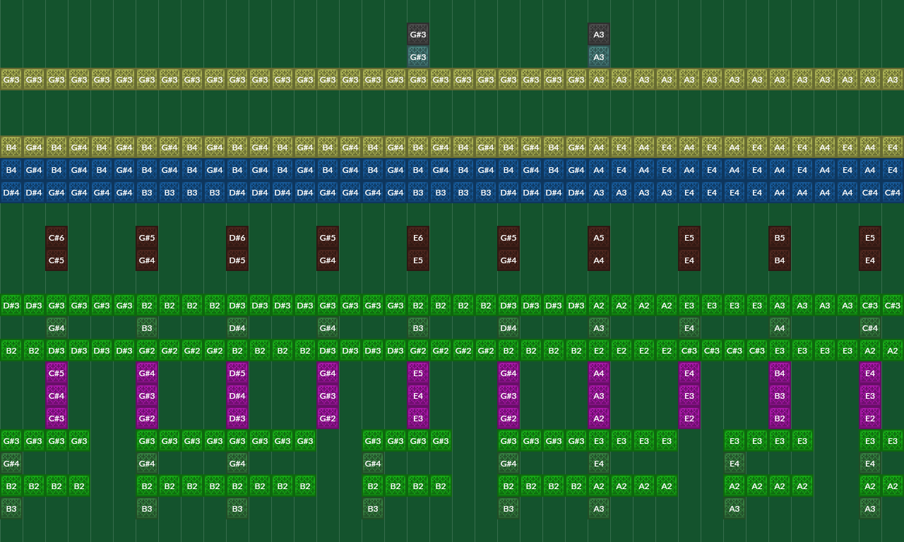 【东方风神录】信仰是为了虚幻之人 | Note Block World