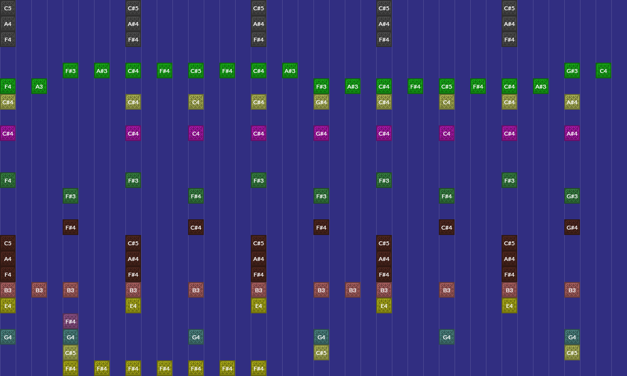 Deltarune Ch. 1 - THE WORLD REVOLVING | Note Block World