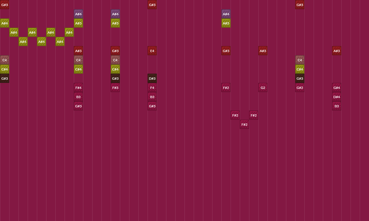 sans. | Note Block World