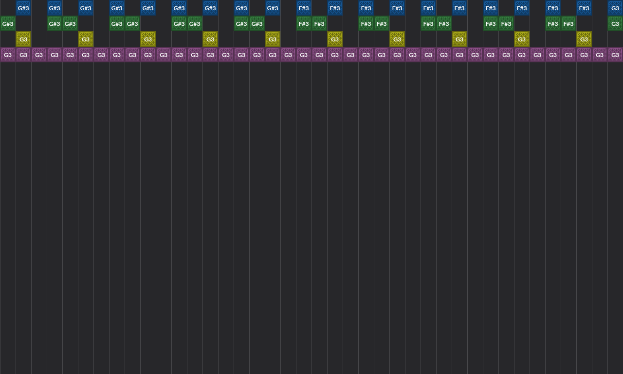 The BEAT | Note Block World