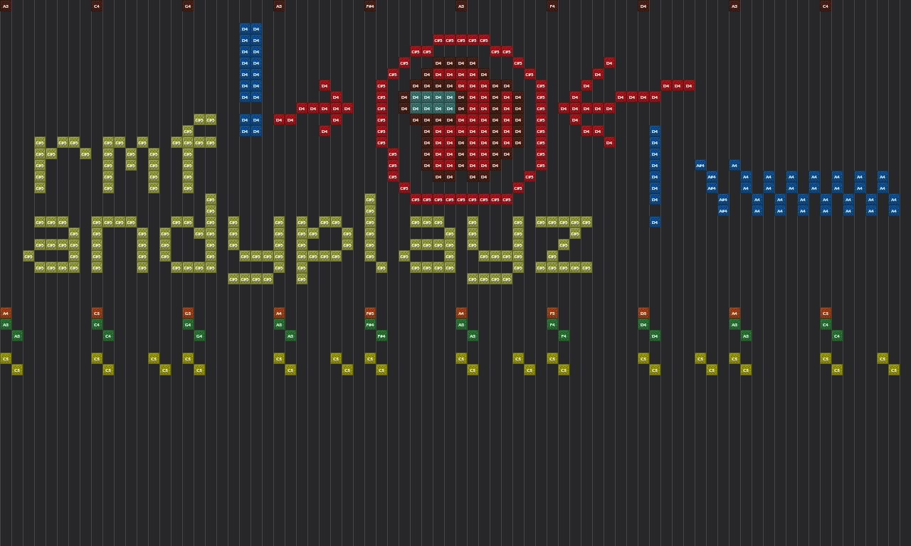 [PVZ2] Ultimate Battle | Note Block World