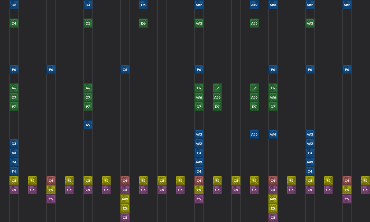Tik Tok | Note Block World