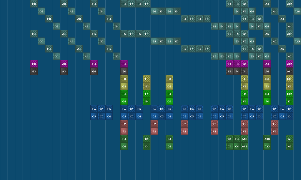 Sonic The Hedgehog - Star Light Zone | Note Block World