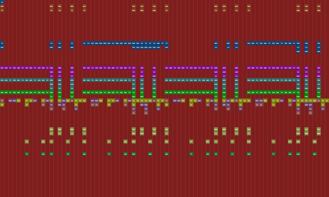 Flandre's Theme - U.N. Owen was her? | Note Block World