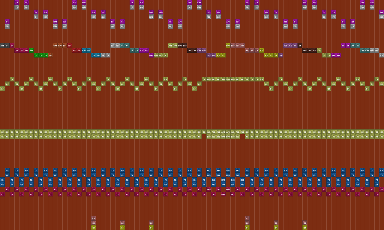 Another Medium - Undertale OST: 051 (V2) | Note Block World