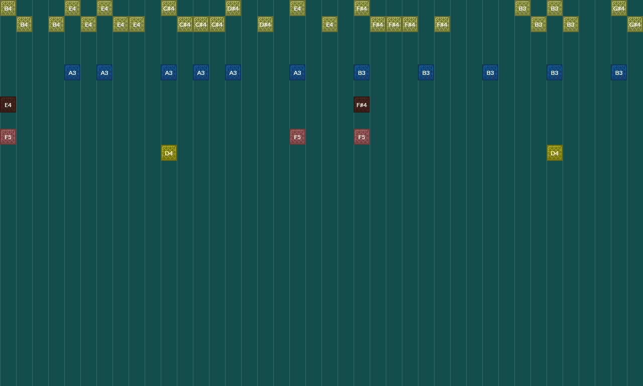 Blue -Yung Kai- (easy) | Note Block World