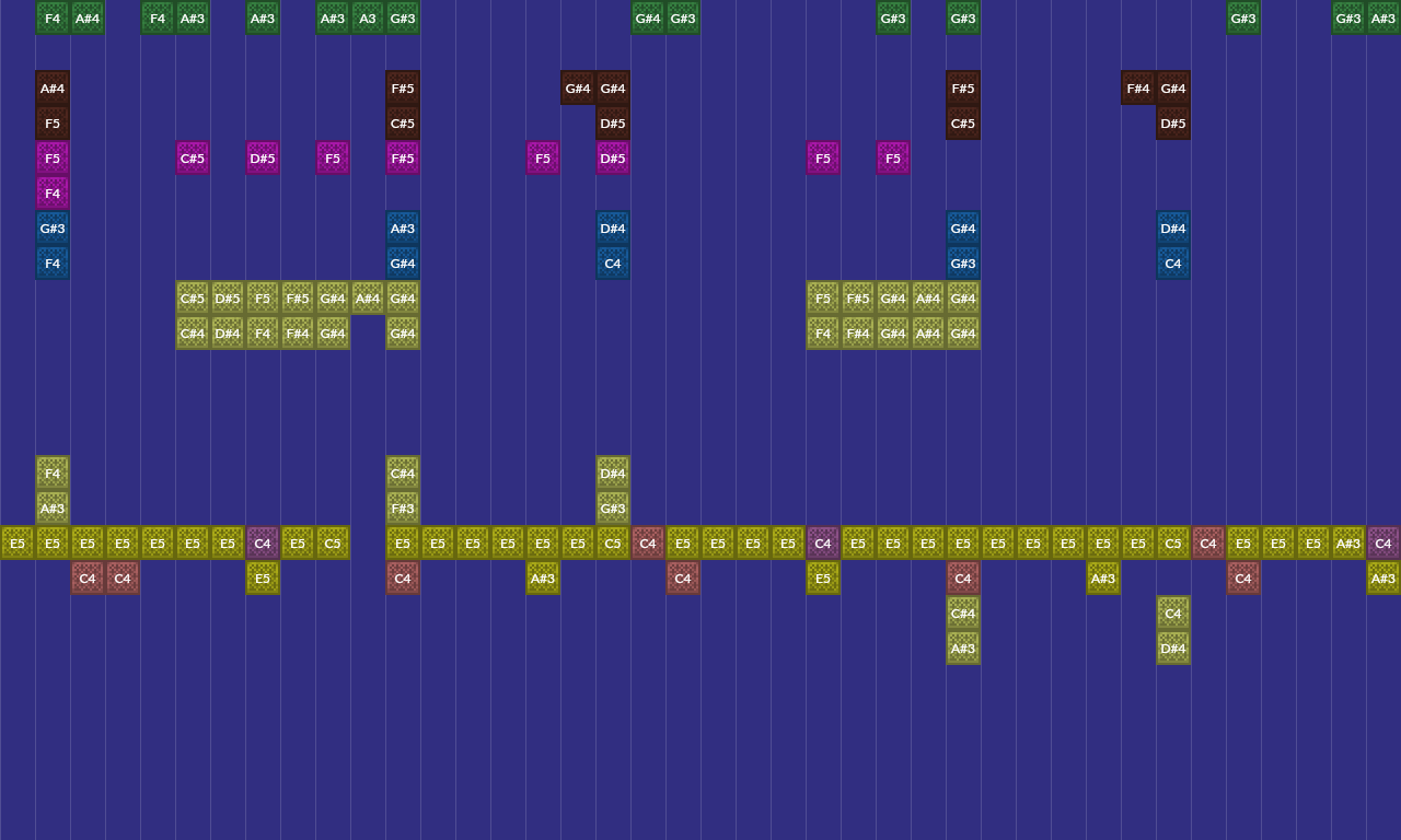 Michael Jackson - Rock With You Note Block Version | Note Block World