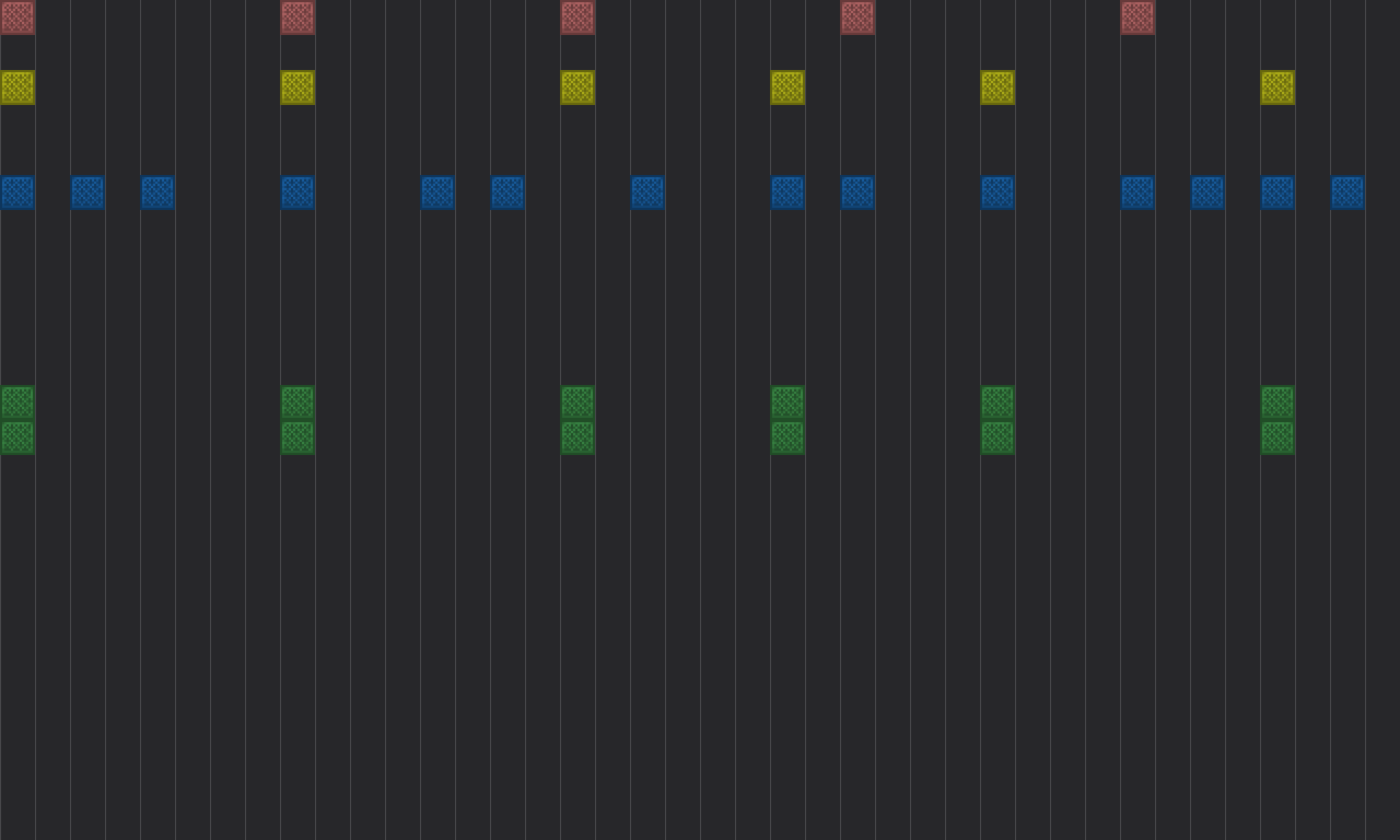 Bloody Stream | Note Block World