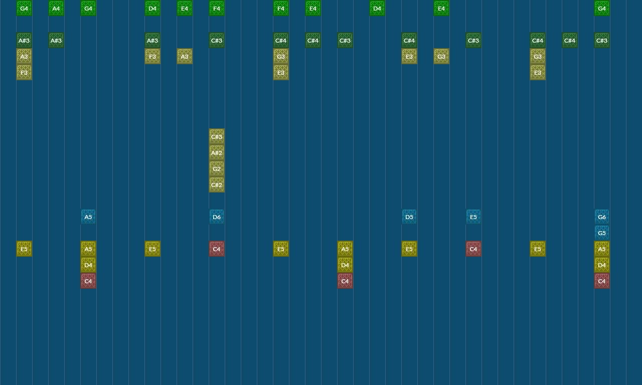 Retry Now | Note Block World