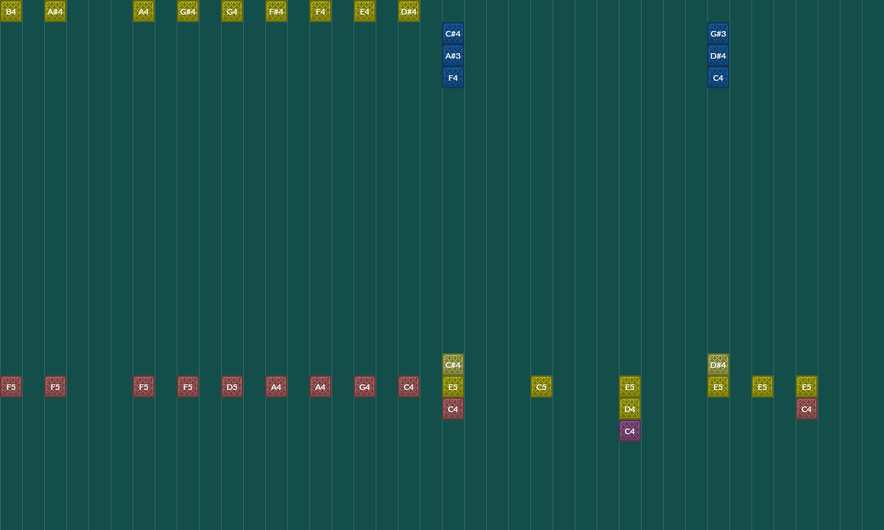 never gonna give you up | Note Block World