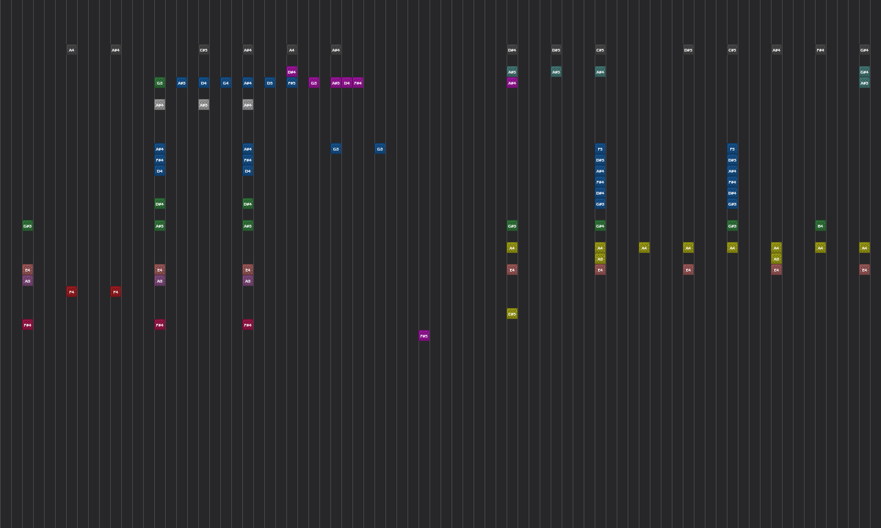 [VL][Teto]Igaku | Note Block World