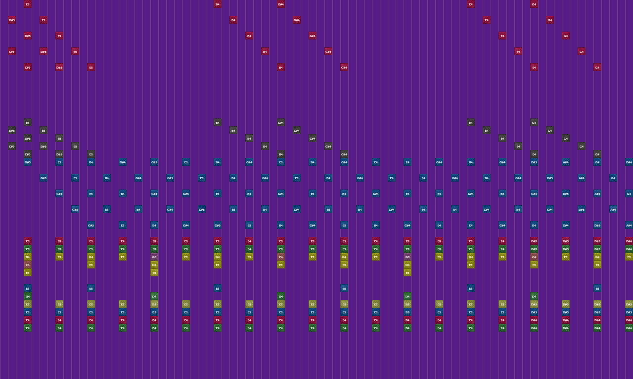 Undertale - Metal Crusher | Note Block World