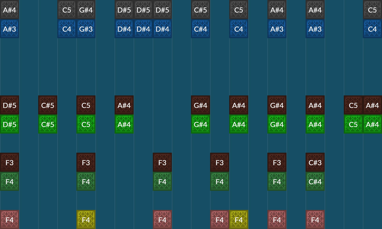 otonoke | Note Block World