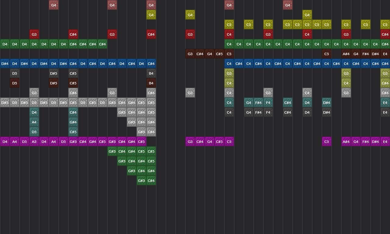 Inferno | Note Block World