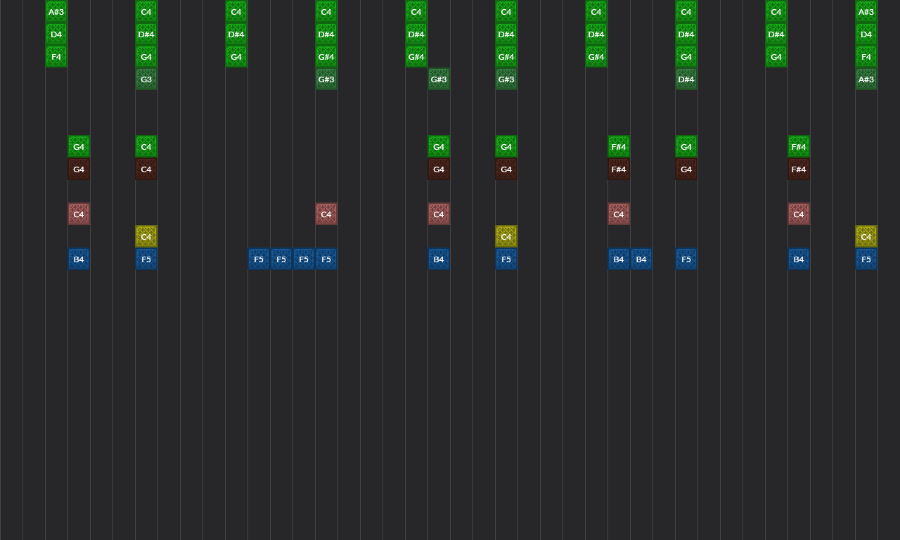 Never be alone | Note Block World