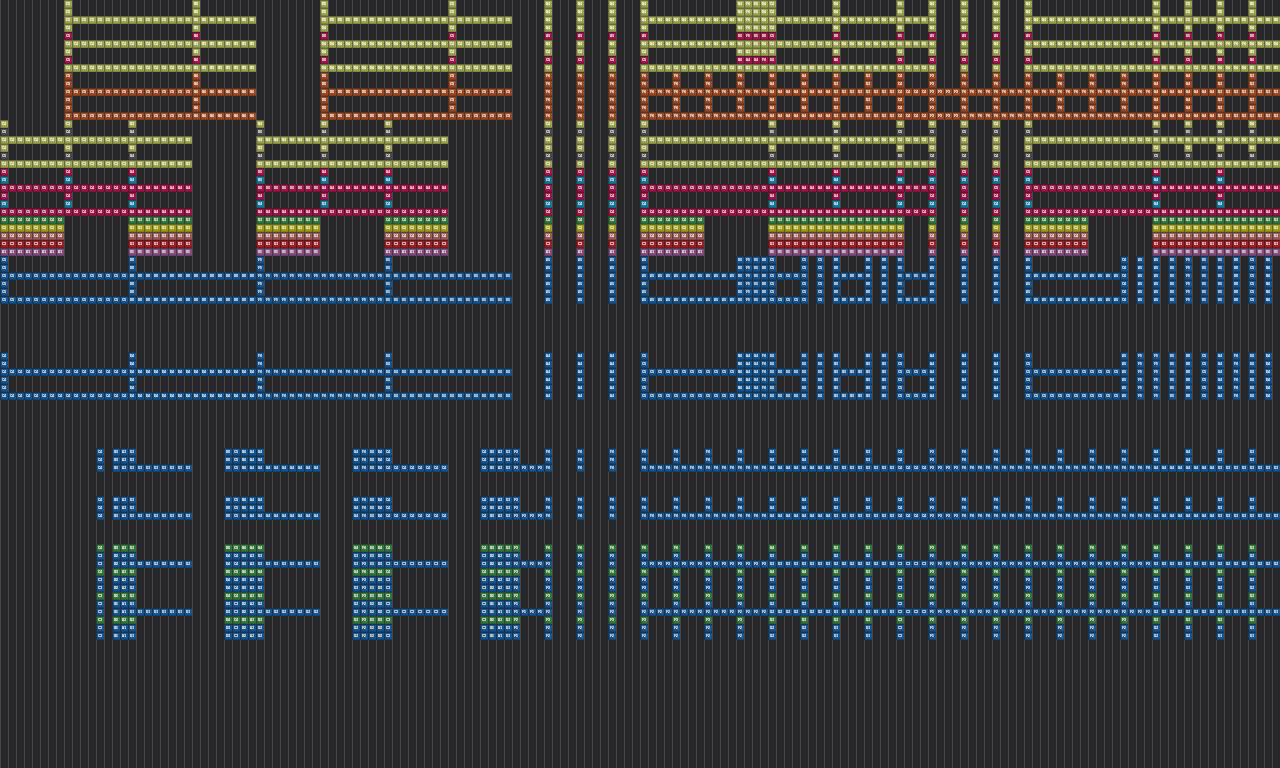 W.A. Mozart, Symphony no. 41 "Jupiter" - IV. Molto Allegro [K. 551] | Note Block World