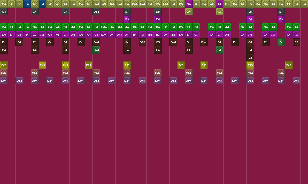 달의하루(Dareharu) 『너로피어오라(Flowering)』 | Note Block World