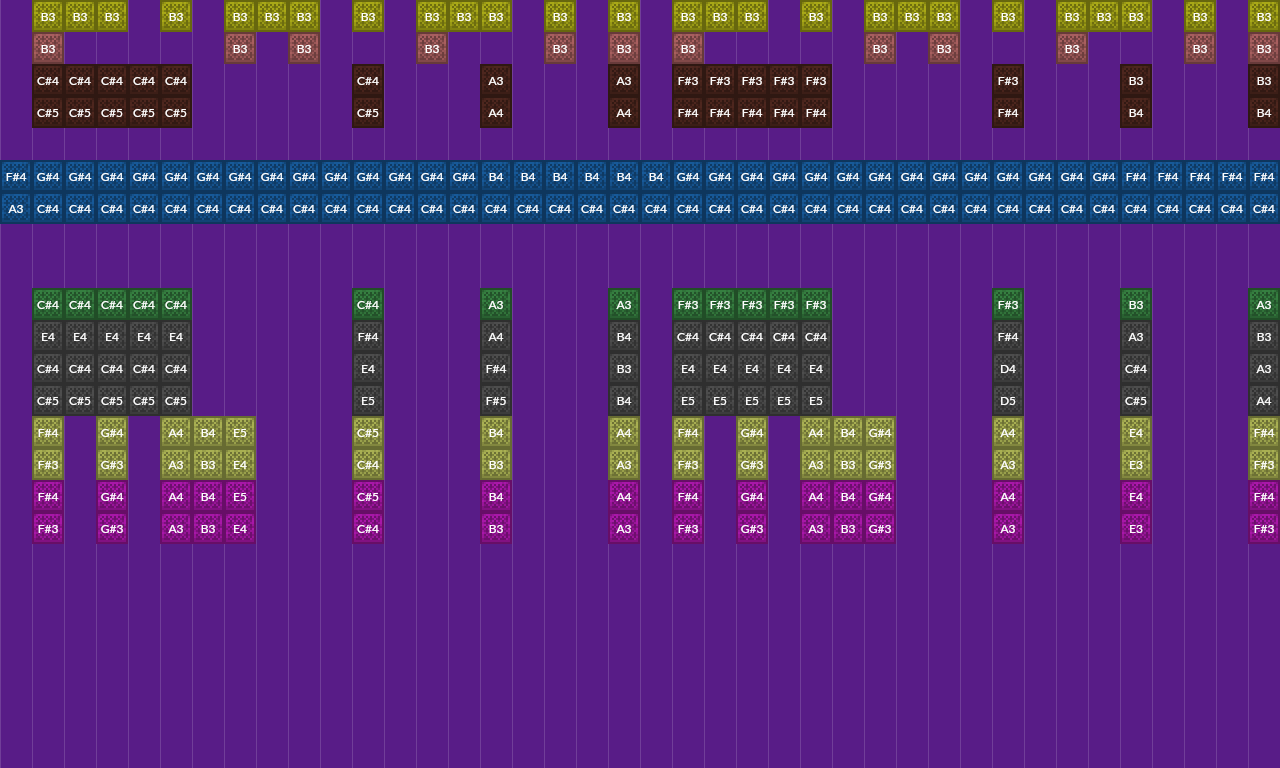 Osteophyte | Note Block World