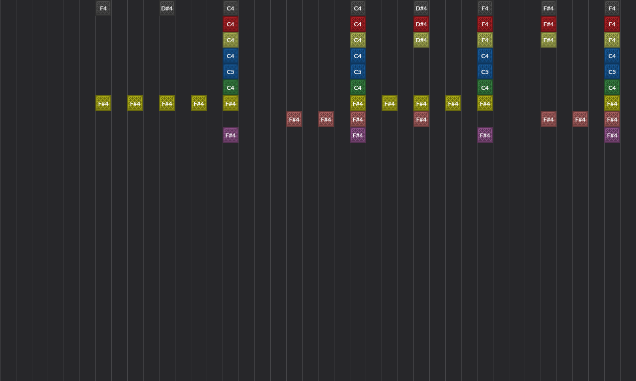 Among us Theme | Note Block World